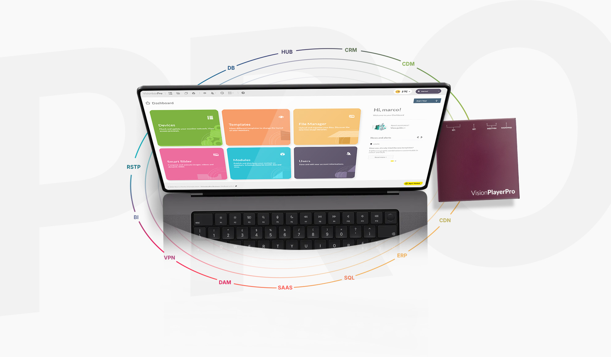 Enterprise Digital Signage | VisionboxPro
